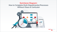 Swimlane Diagram: How to Complete Multi-Departmental Processes Without ...