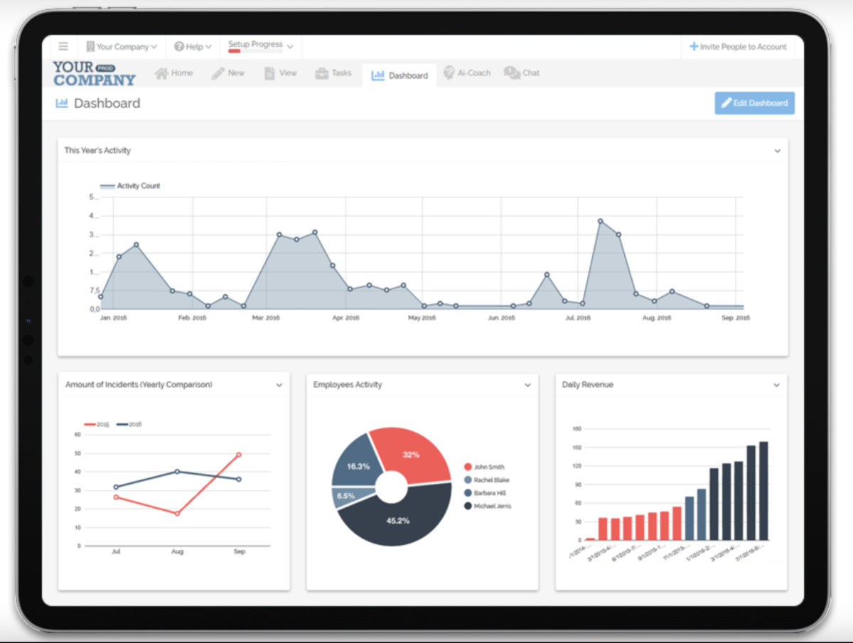 Calibration Checklist : Effective Tool for Calibration Monitoring - SEE ...