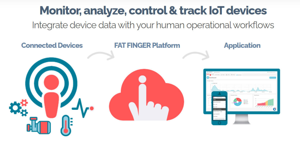 The Future of Risk Assessment: Trends to Watch - SEE Forge creators of ...