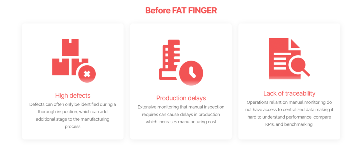 Raw Material Inspection: All You Need To know