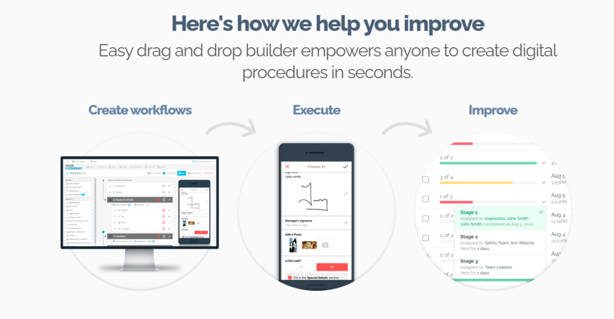 Innovations in Industrial Waste Management - SEE Forge creators of FAT ...